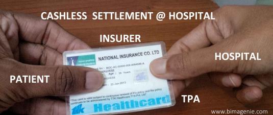 Role of Third Party Administrators (TPA) in Health Insurance ...
